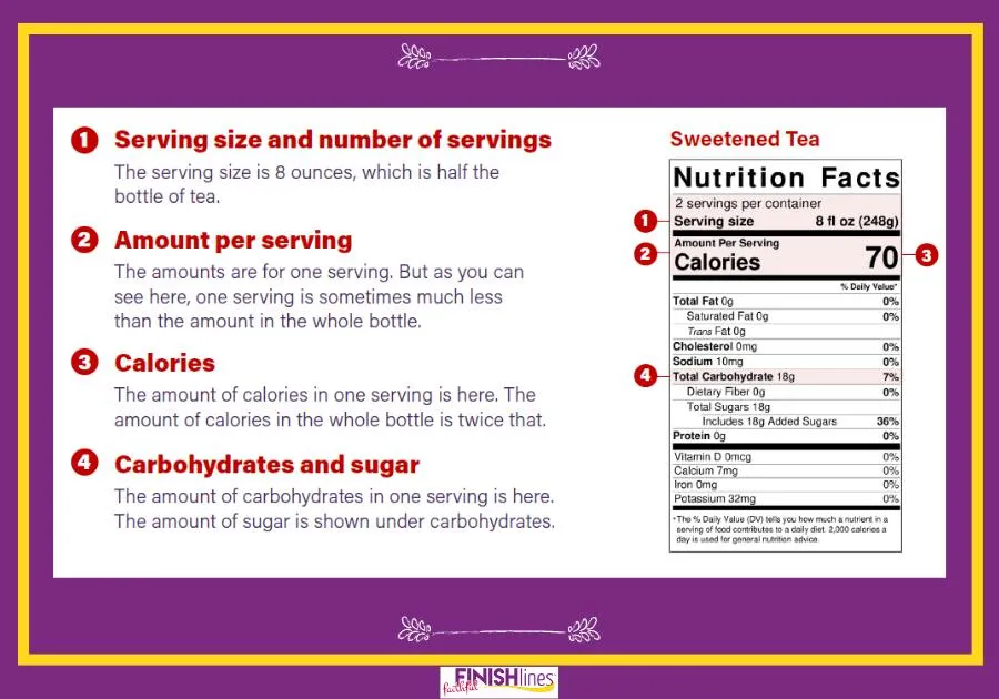 Why Portion Control Is Important & How To Get It Right