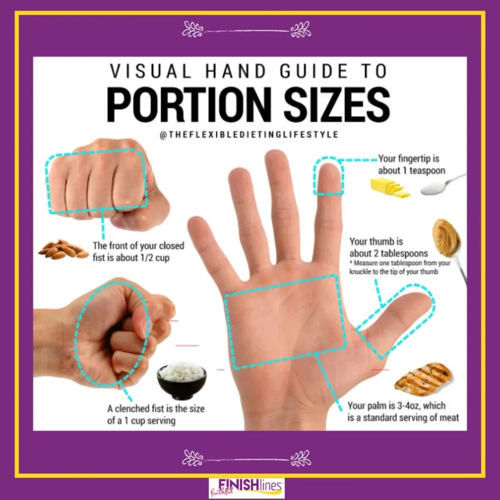 Why Portion Control Is Important & How To Get It Right
